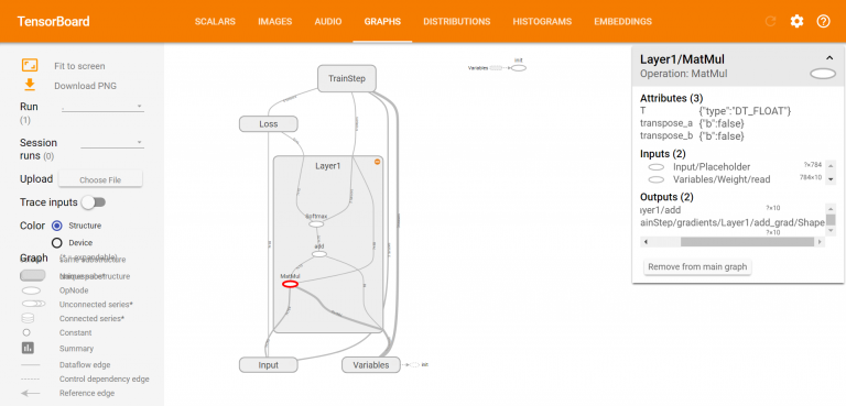 “MNIST For ML Beginner”を動かしてみた | eF-4 developer & creator blog